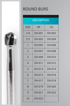 Round Burs – DNA DENTAL SUPPLIES